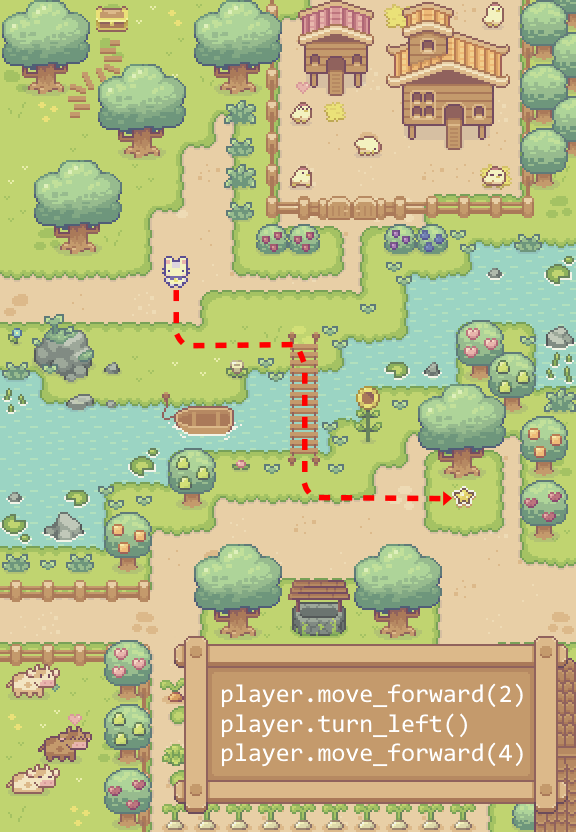 Learn Scala - Free Interactive Scala Tutorial